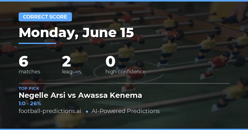 Correct Score Prediction Today — Sure Correct Score Tips & Forecasts