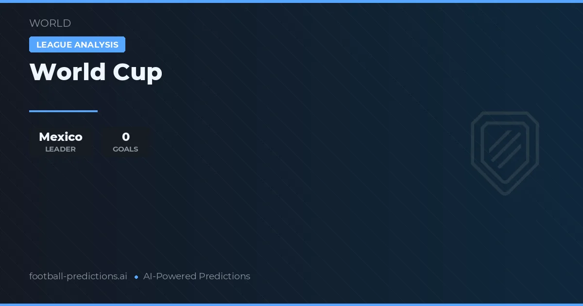 World Cup Predictions & Betting Tips 2026/27