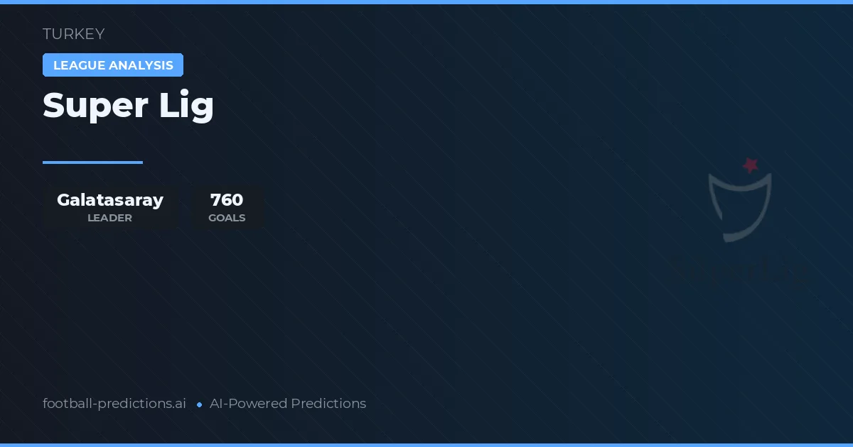 Turkey Super Lig Predictions & Betting Tips 2025/26