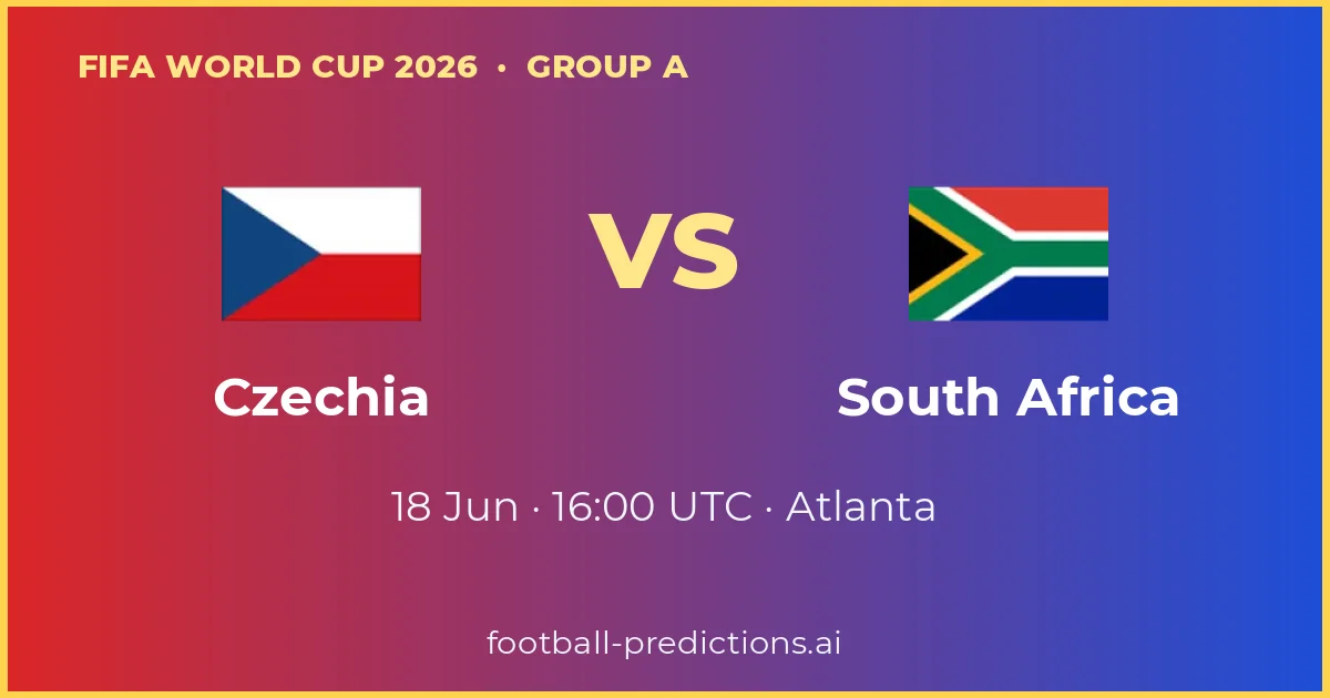 Czechia vs South Africa Prediction & Betting Tips | 18 Jun 2026